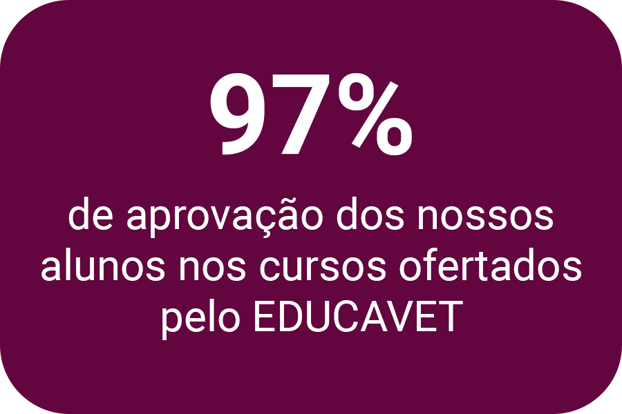 EDUCAVET – Escola de Negócios